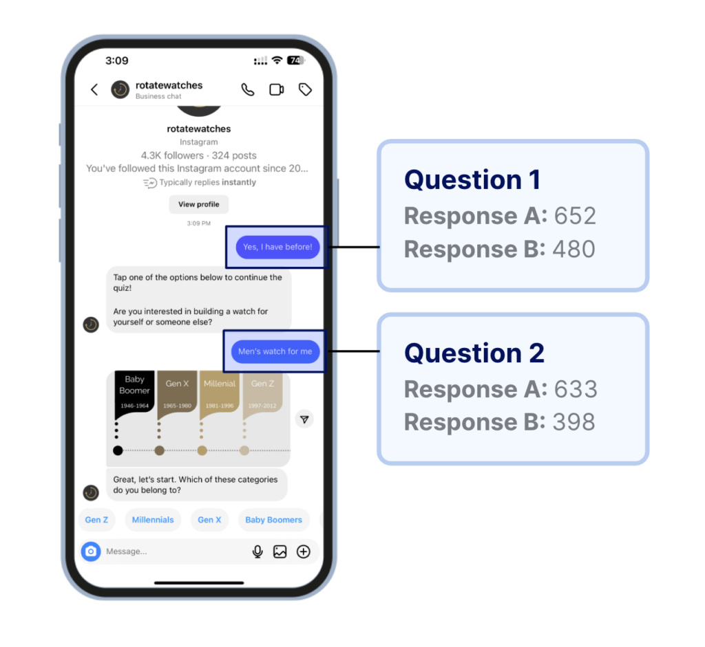 Maximizing Engagement A Deep Dive Into Chatbot Performance Metrics Zeals Ai